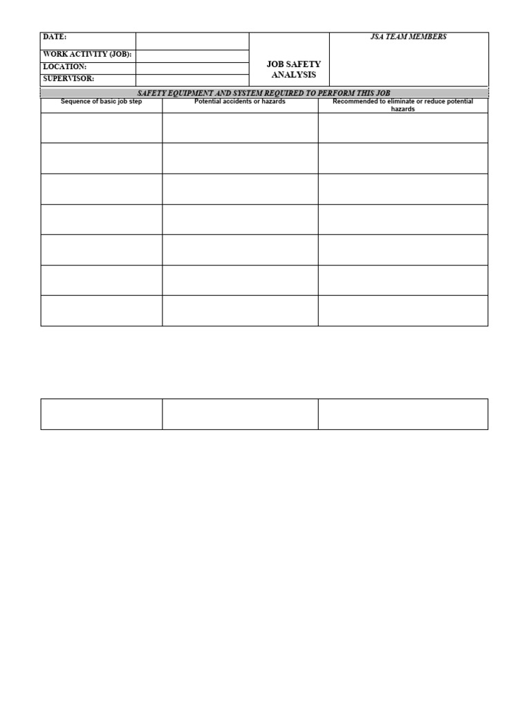 Form Jsa Kosong | PDF