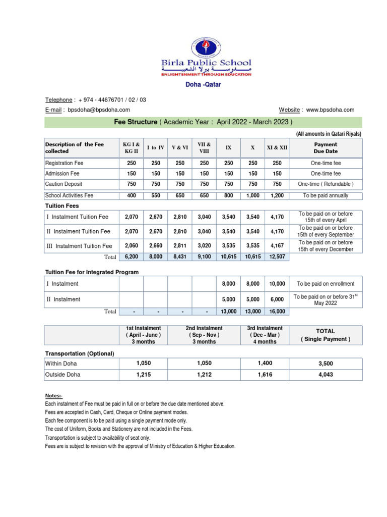 Birla Fee - Structure - 22-23 | PDF | Payments | Fee
