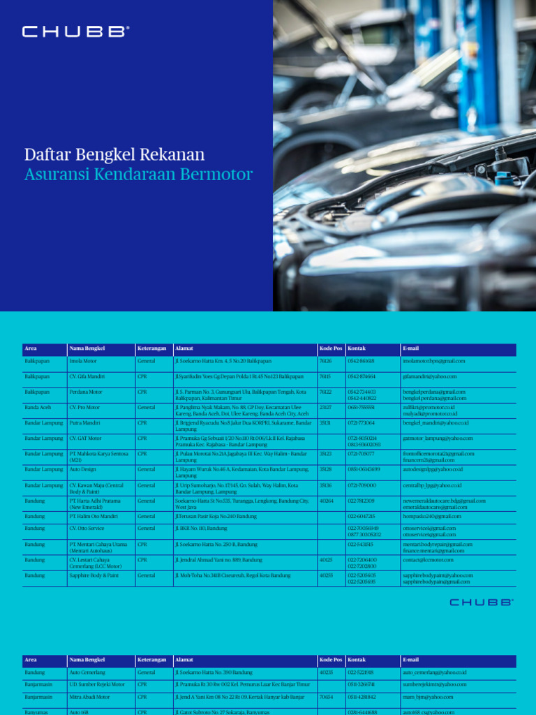 Daftar Bengkel Rekanan PT Chubb General Insurance Indonesia 062023 | PDF