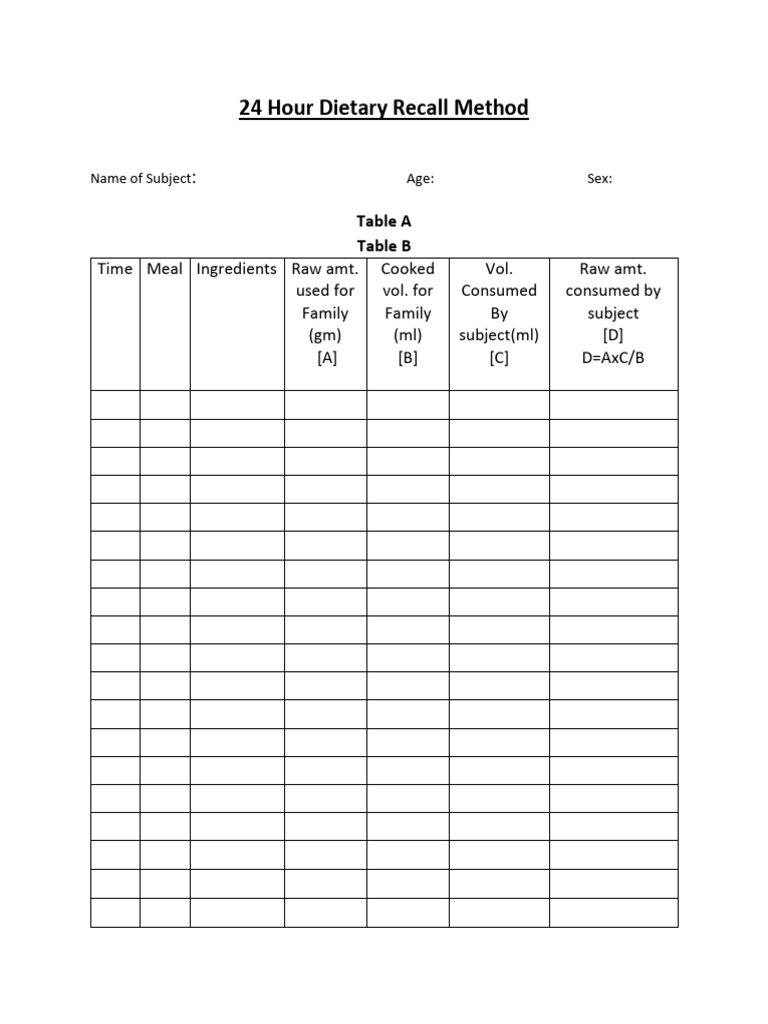 24 Hour Dietary Recall Method | PDF