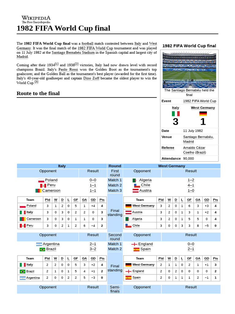 1982 FIFA World Cup Final | PDF | European National Association Football Teams | Football Codes