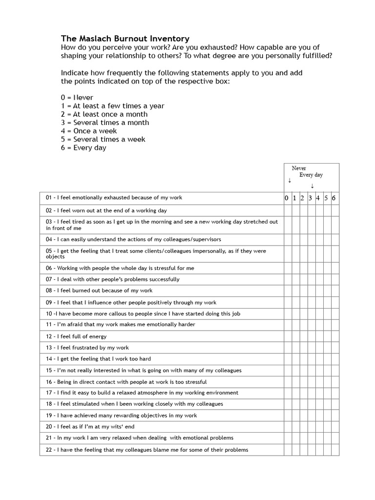 Maslach-burnout-Inventory Standardized Questionnaire and Scoring | PDF ...