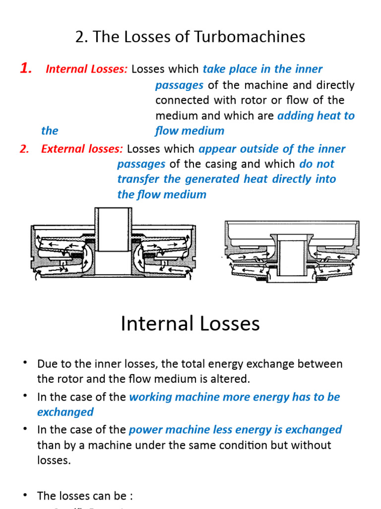 2-Losseses (Lecture 2 Cont'd) | PDF | Pump | Turbomachinery