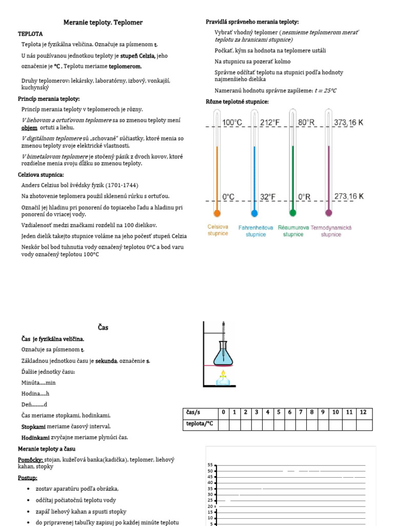 PoznÃ¡mky K Uä Ivu - FYZ - 7 | PDF