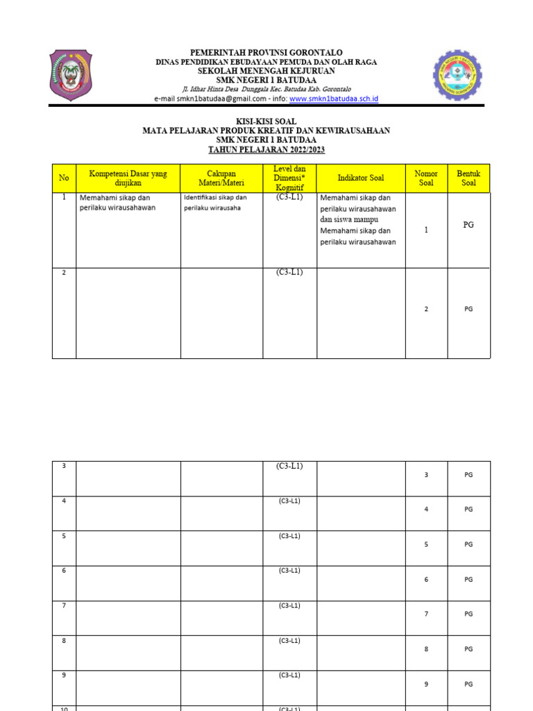 Kisi-Kisi Soal PKK Kelas Xi | PDF