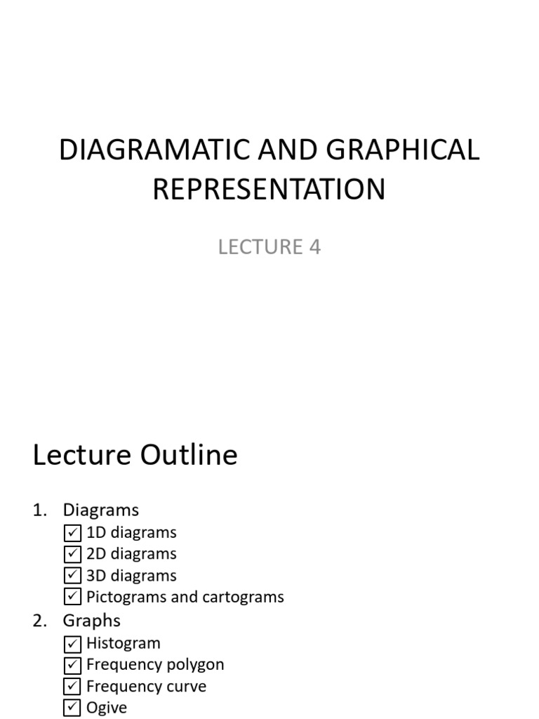 Diagram and Graph Types Explained | PDF | Histogram | Area