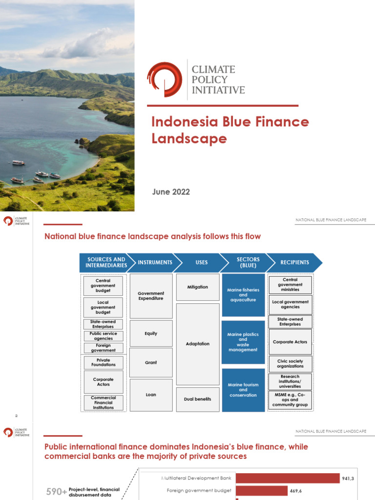 Indonesia Blue Finance Landscape Final 1 | PDF | Small And Medium Sized ...