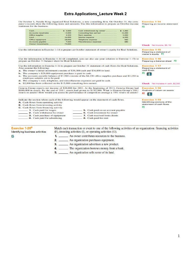 Extra Applications - Lecture Week 2 | PDF | Expense | Equity (Finance)
