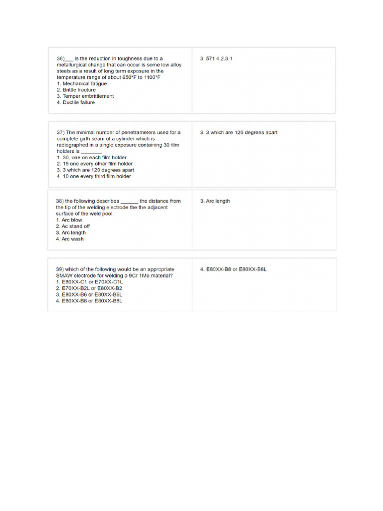 API 510 Flash cards | PDF