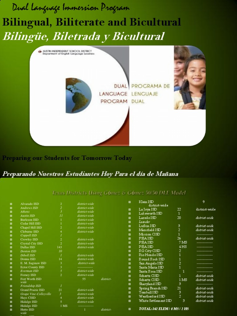 Dual Language - PPT For Parents | PDF | English As A Second Or Foreign ...
