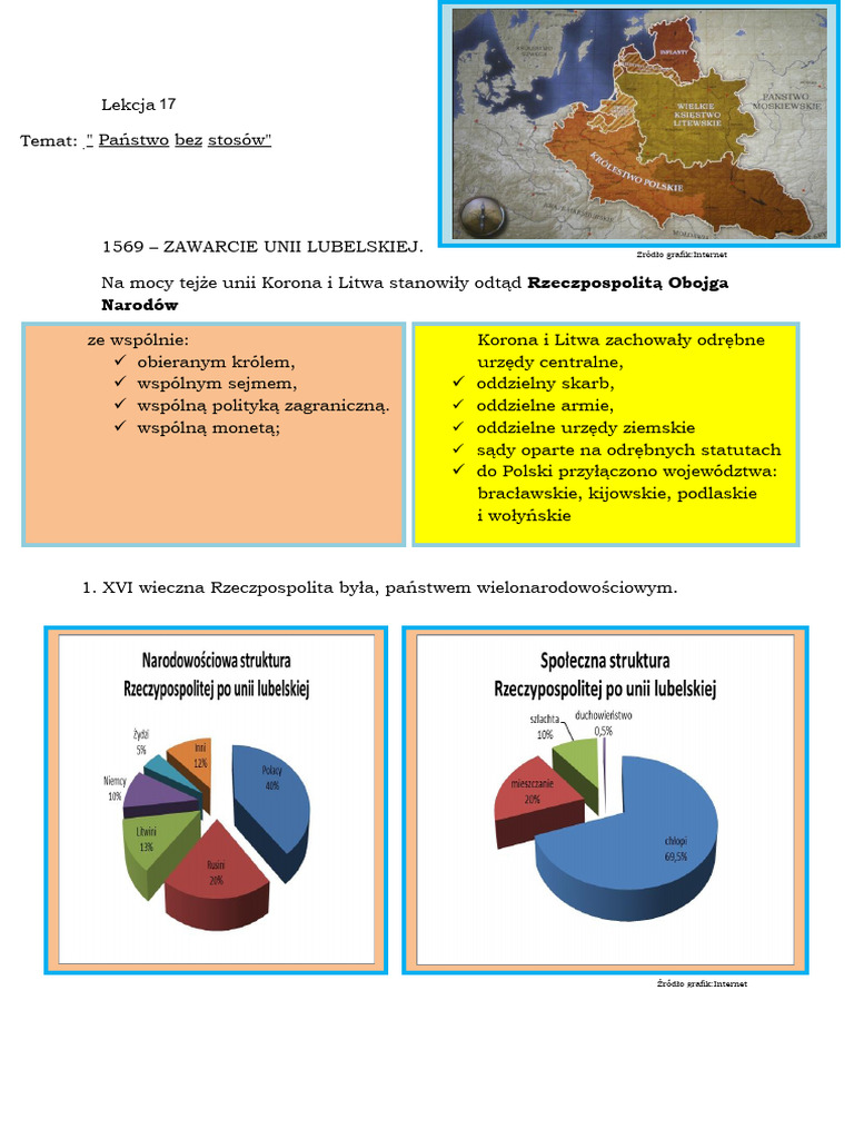 Lekcja 17 Panstwo Bez Stosow. Klasa 6 | PDF