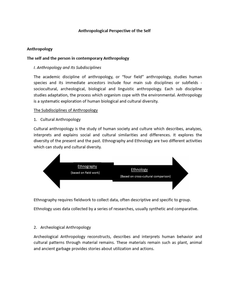 Anthropological Perspective of The Self | PDF | Anthropology | Ethnography