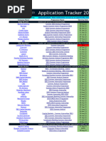 CC and Account Format | PDF | Credit Card | Banks