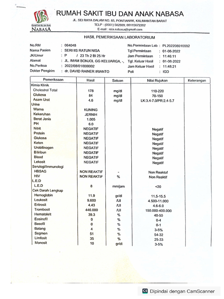 Hasil Lab MCU Rad | PDF