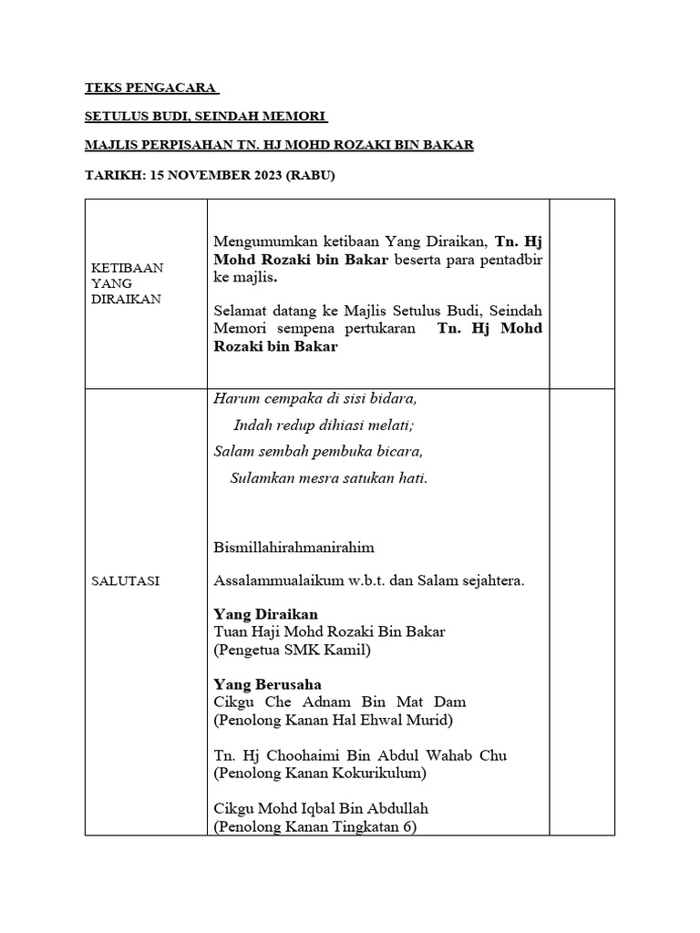 Perpisahan Tn. Hj Mohd Rozaki Bakar | PDF
