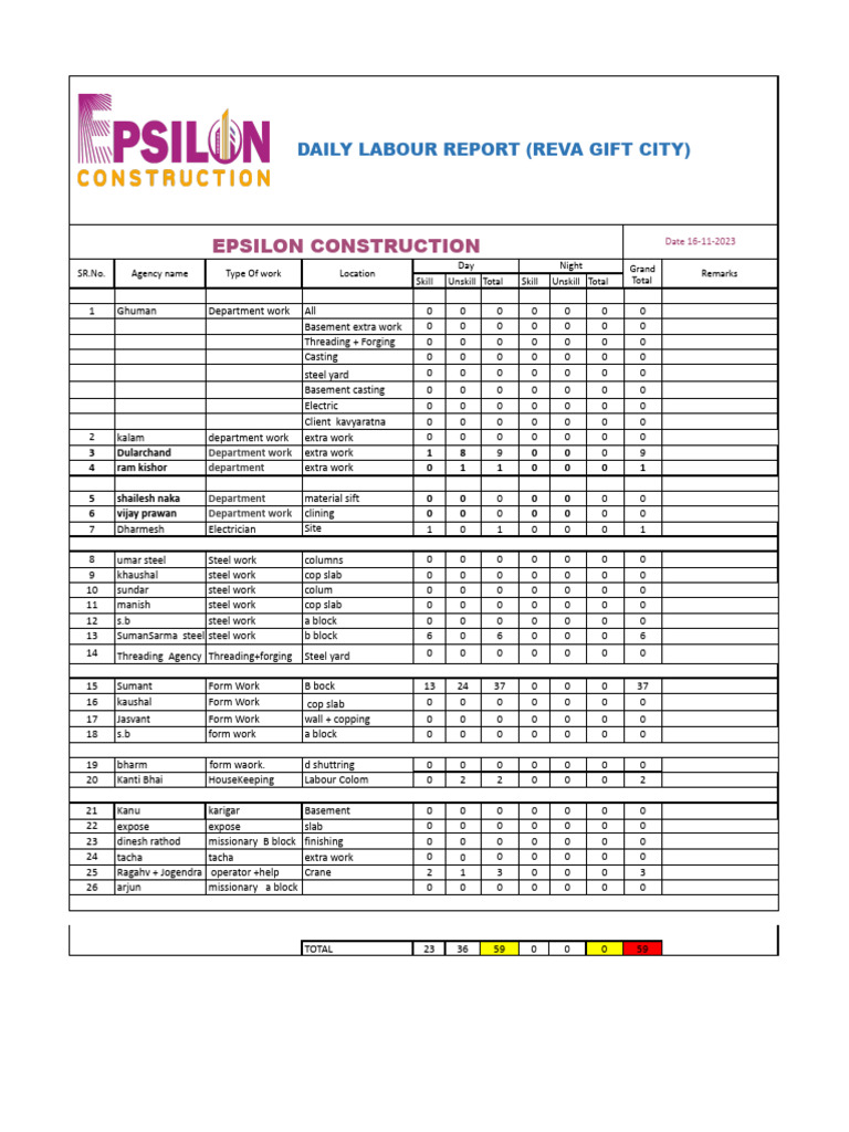 DPR 16 November 2023 | PDF | Building Engineering | Building Technology