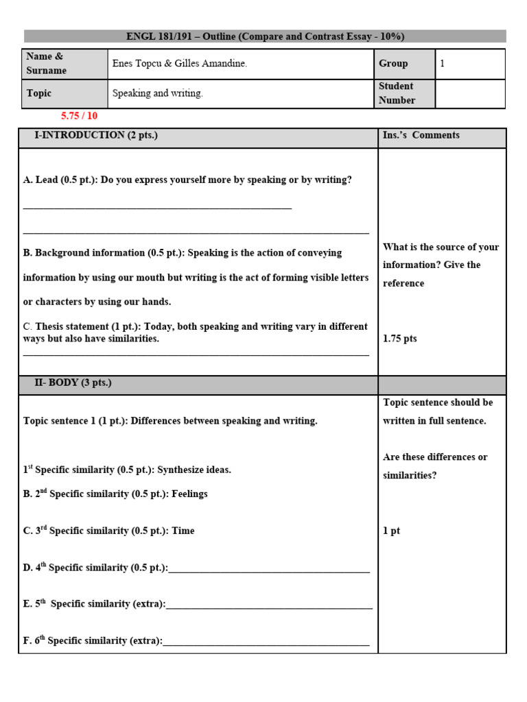 (Speaking and Writing) PRACTICE OUTLINE | PDF | Human Communication