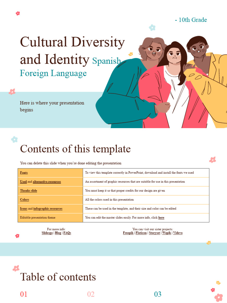 Bản Sao Của Cultural Diversity and Identity - Spanish - Foreign ...