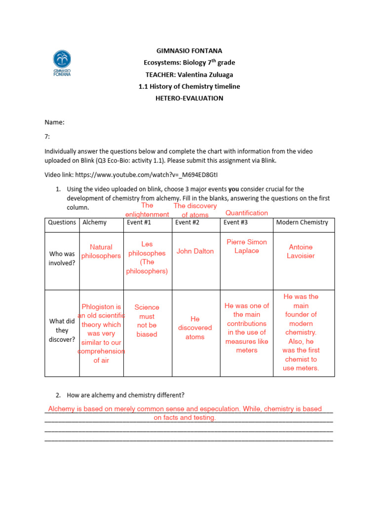 7_historyofchem_worksheet | PDF | Chemistry | Observation