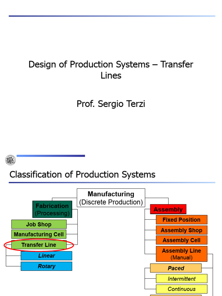 IT - M2 - 03 - Transfer Lines | PDF | Machines | Applied Mathematics
