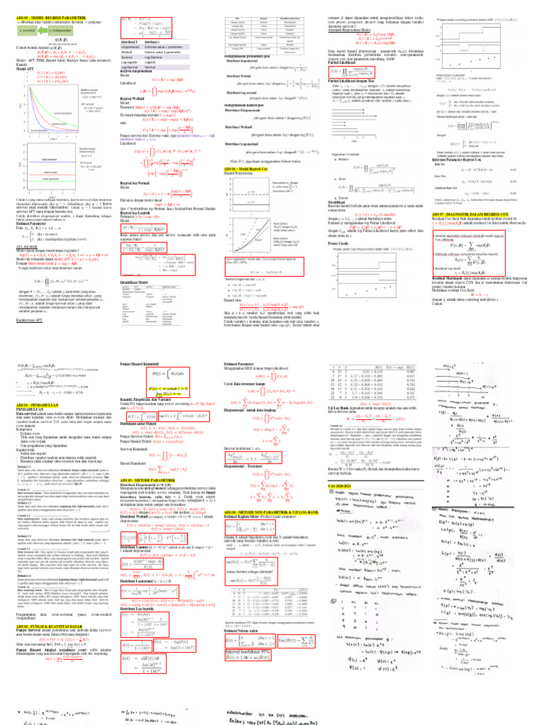 Cheatsheet Uas Andasur - Syafa | PDF
