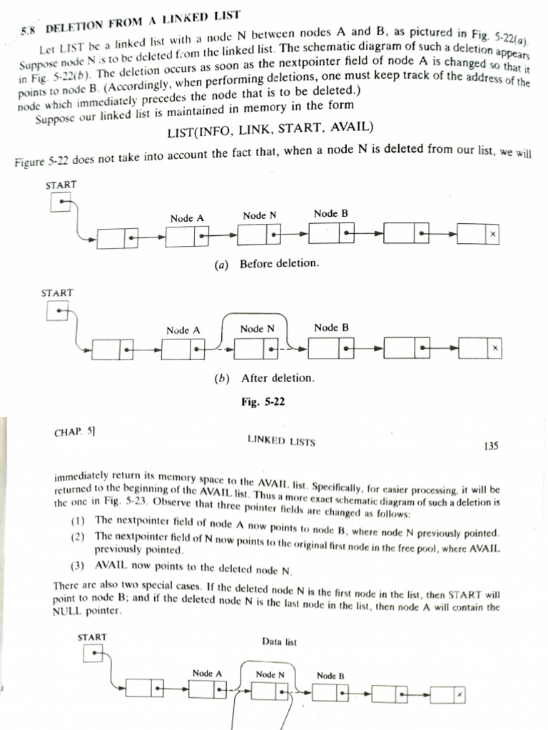 Linked List Delete A Node | PDF | Software Engineering | Theoretical Computer Science