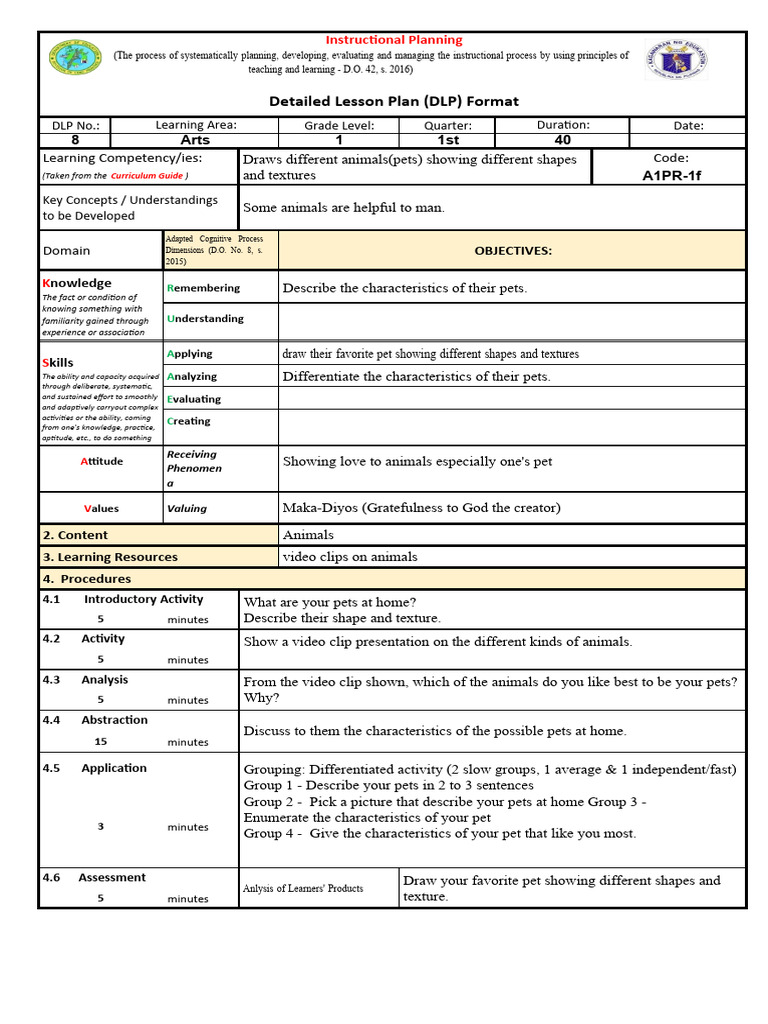 DLP Sample | Download Free PDF | Learning | Knowledge