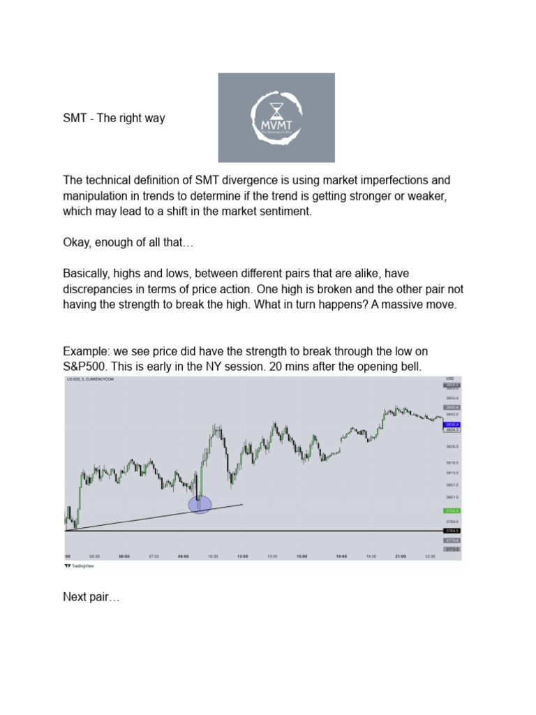 SMT - The Right Way | PDF | Order (Exchange) | Market Liquidity