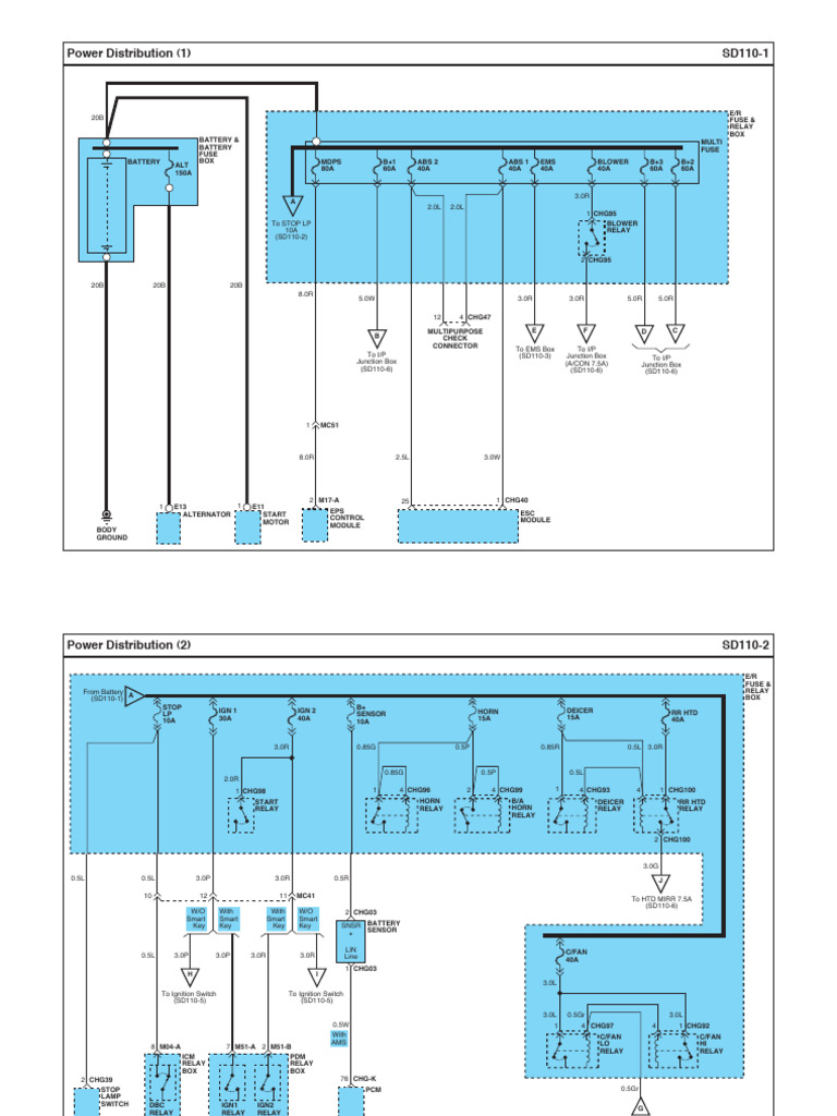 SD110_Power Distribution | PDF | Propulsion | Automotive Technologies