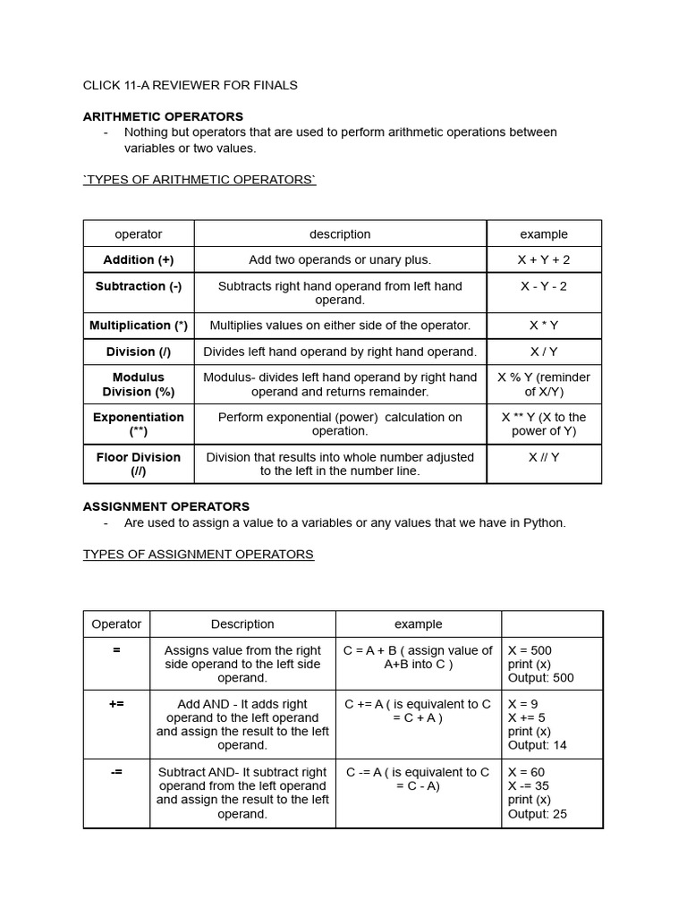 Click 11-A Reviewer For Finals | PDF | Computer Programming | Arithmetic