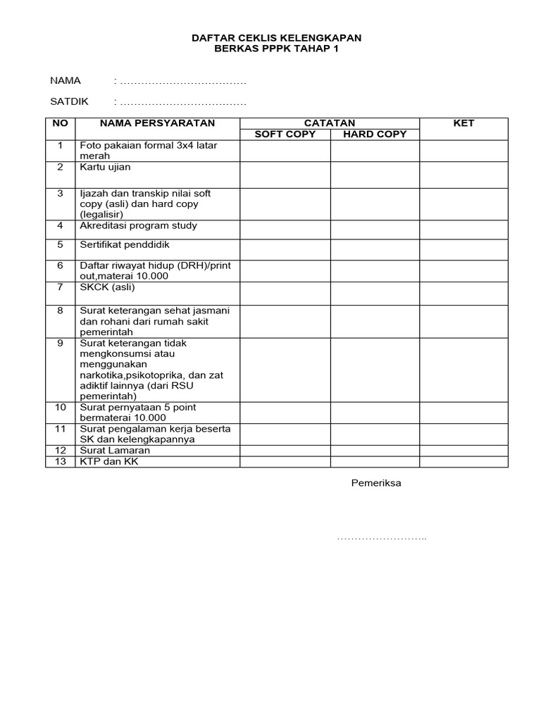 DAFTAR CEKLIS KELENGKAPAN p3k | PDF | Hukum | Pengembangan Diri