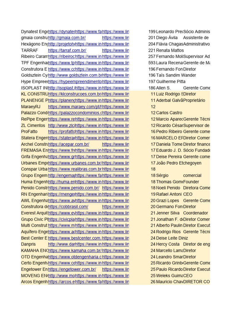 Brazilian Engineering Contacts List | PDF