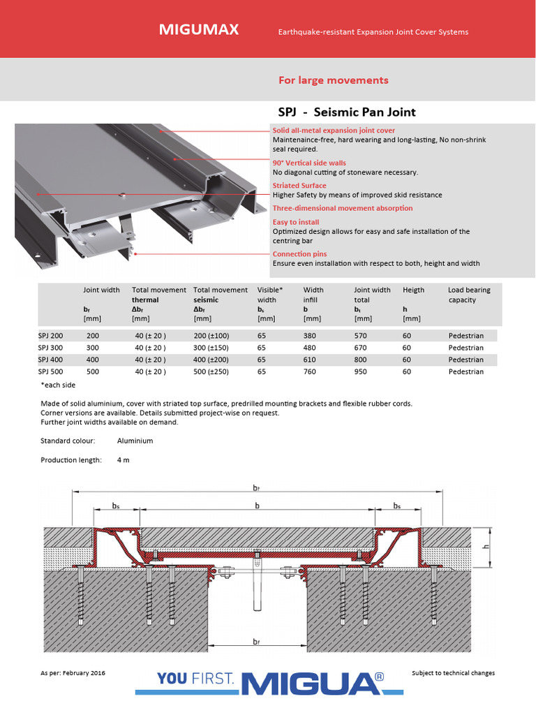 SPJ Technical Datasheet | PDF | Building Engineering | Physical Sciences
