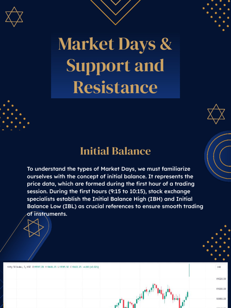 Market Days and Support Resistance Guide | PDF | Prices | Market ...