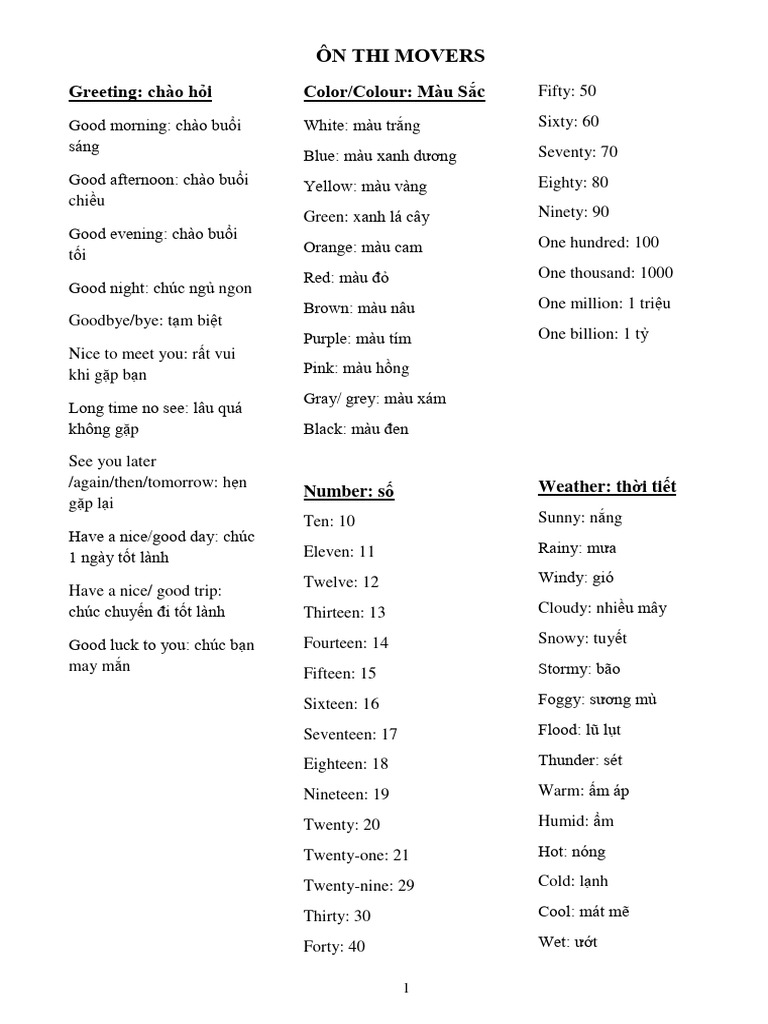 4 B - T V NG - SPEAKING MOVERS | PDF