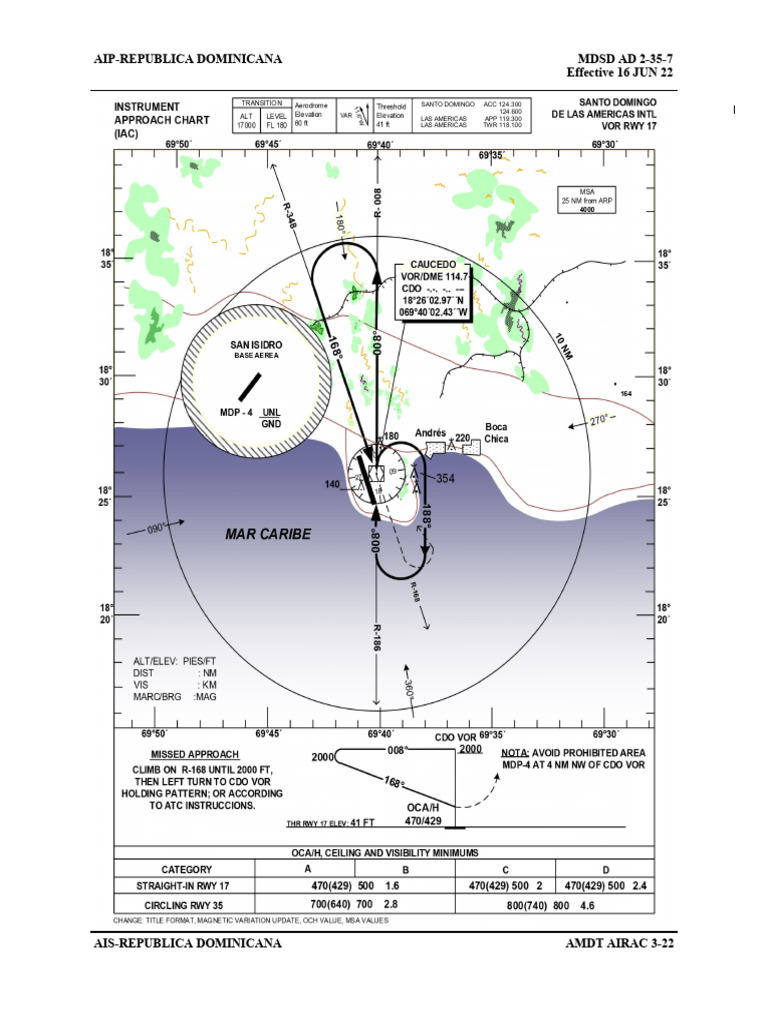 RWY-17 Instrument Approach Chart IAC VOR | PDF