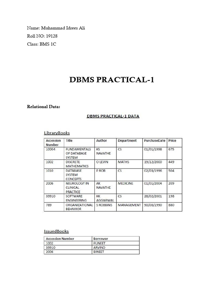 DBMS Practical 1 | PDF | Databases | Relational Model DBMS Practical 1 | PDF | Databases | Relational Model