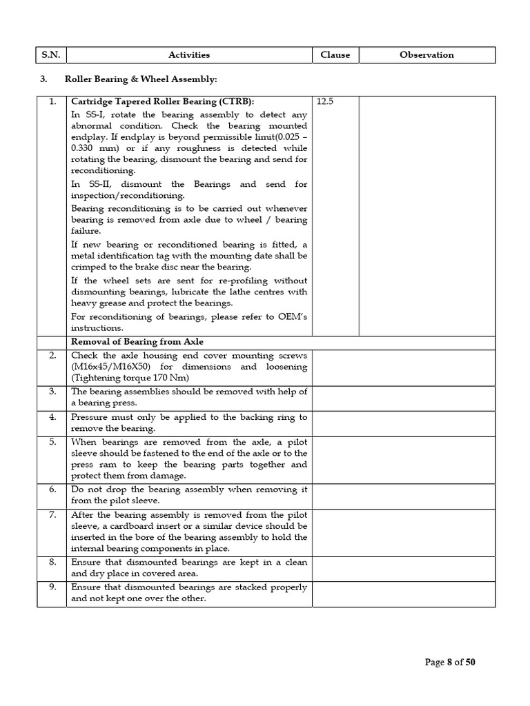 Qa-Lhb-Lifting-Roller Bearing and Wheel Assembly | PDF | Bearing ...