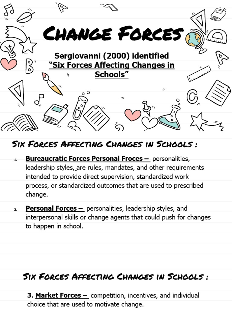 FORCES | PDF | Teachers | Leadership