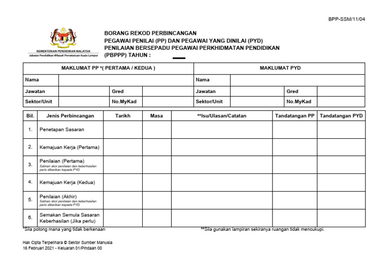 Borang Rekod Perbincangan PP Dan Pyd | PDF