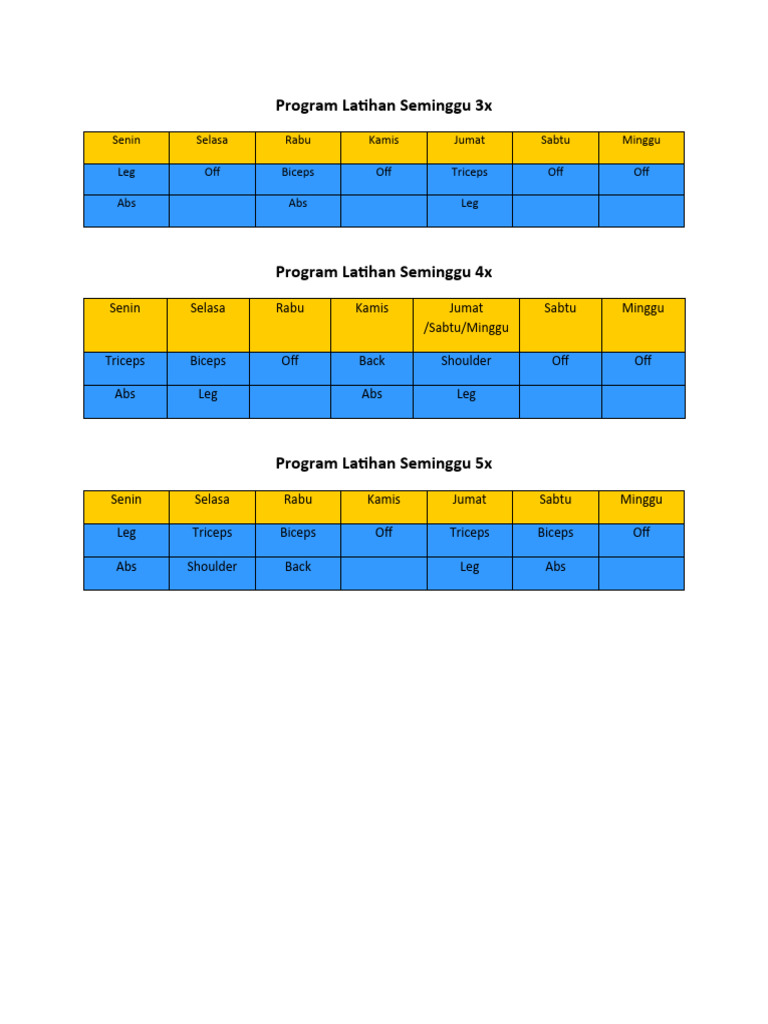 Jadwal Latihan Gym 3-5x Seminggu | PDF