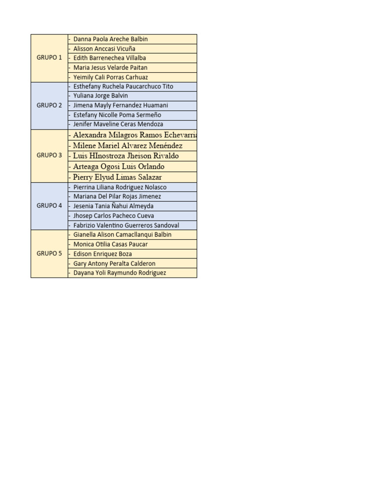 Depcon II Viernes | PDF | Relaciones personales, crianza y desarrollo personal