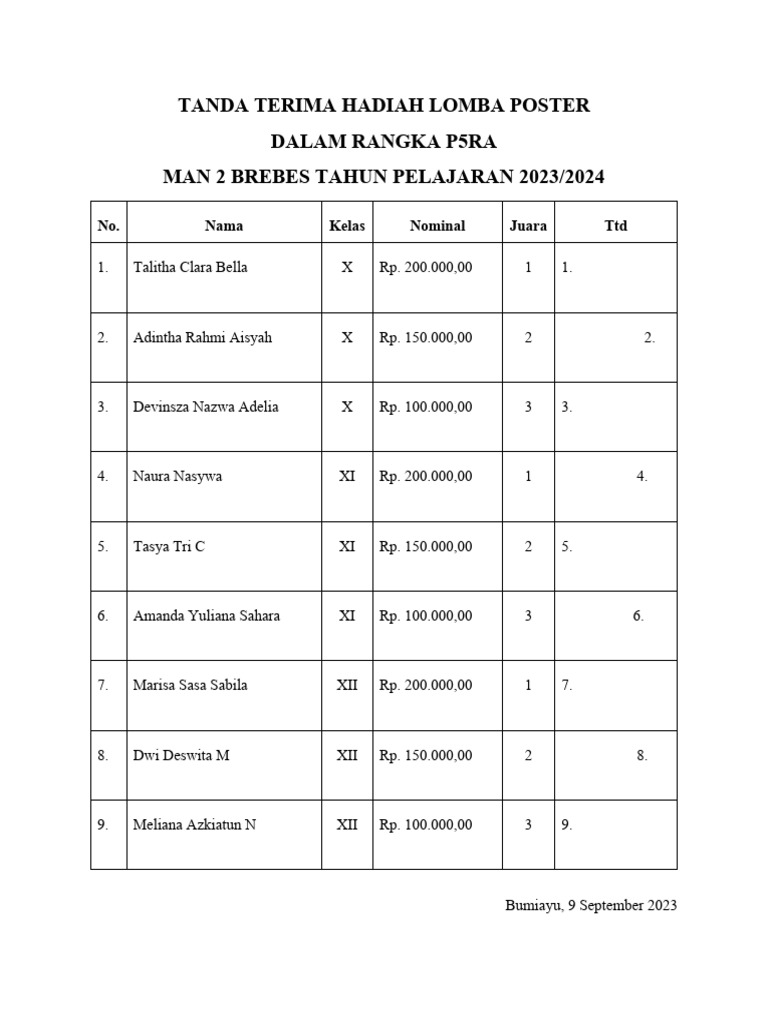 Tanda Terima Hadiah Lomba Poster | PDF