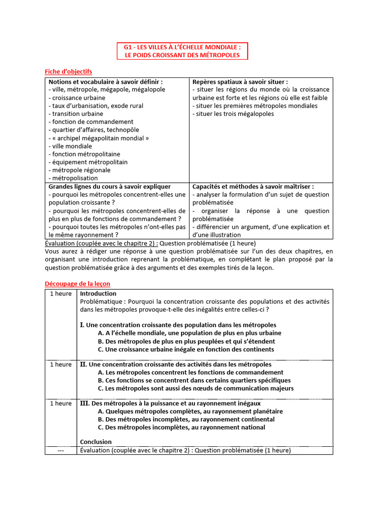 Fiche D'objectifs - Poids Croissant Des Metropoles | PDF | Technologie et ingénierie