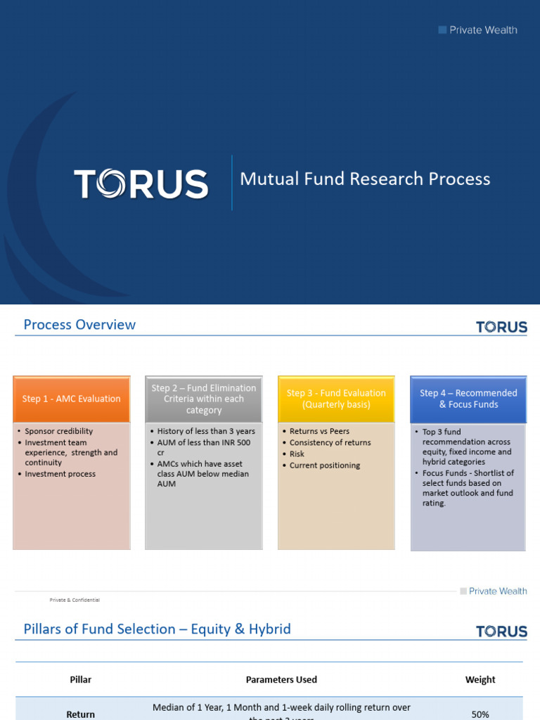 Mutual Fund Research Process Overview | PDF | Mutual Funds | Fixed Income