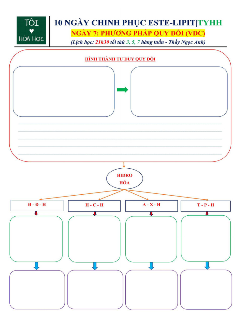 Quy Đ I Este VDC 9+ | PDF