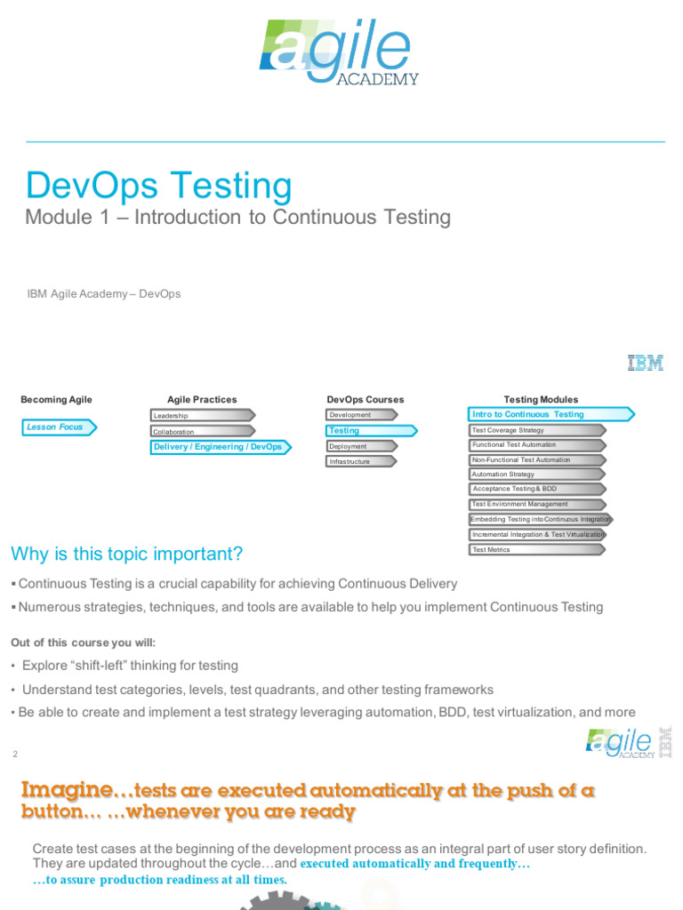 Agile Devops Testing | PDF | Software Testing | Penetration Test