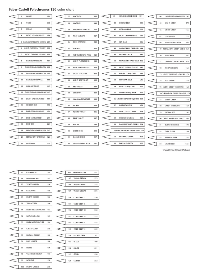 Polychromos 120 Chart | PDF | Blue | Green
