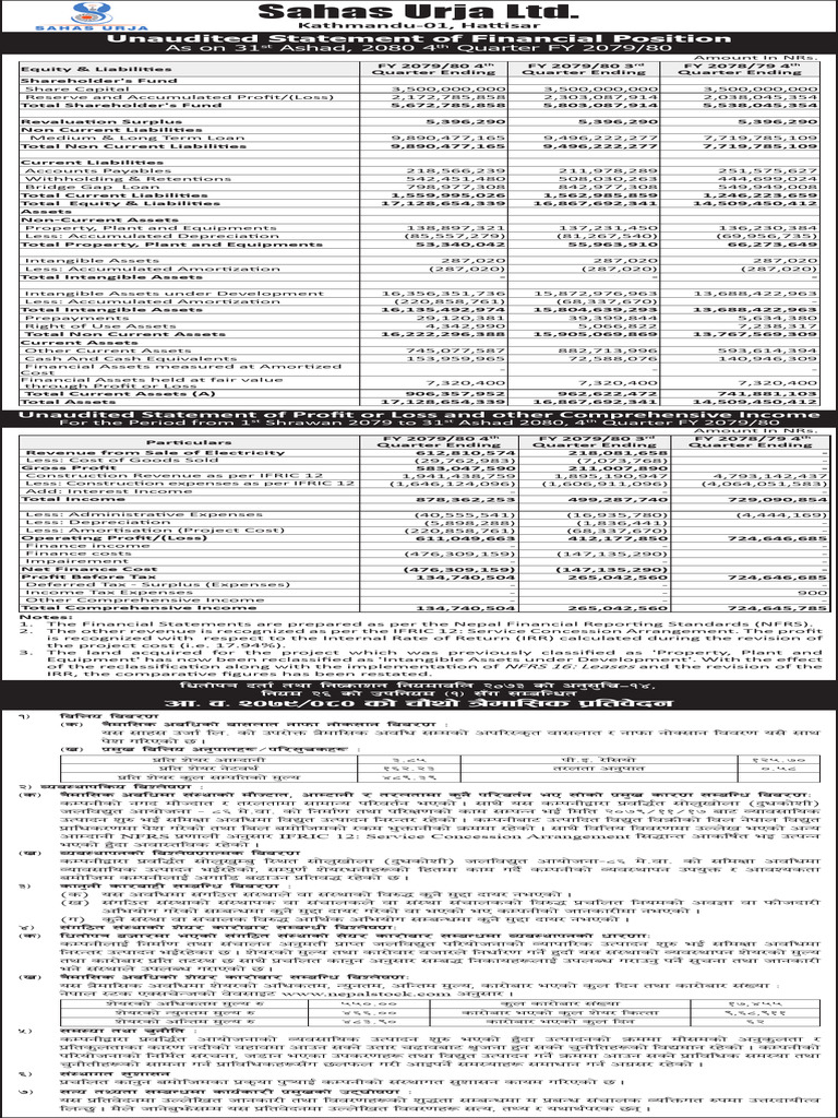 4th Quarter Report FY7980 | PDF | Depreciation | Financial Accounting