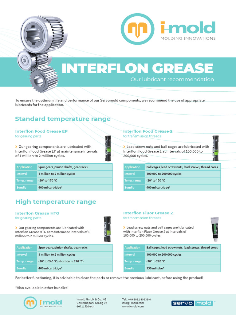 I-Mold Flyer Interflon Grease EN | Download Free PDF | Gear | Screw